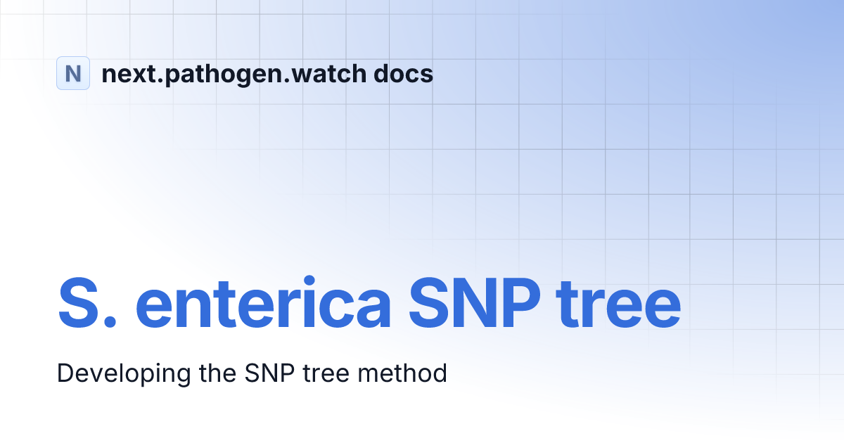 S. enterica SNP tree | next.pathogen.watch docs