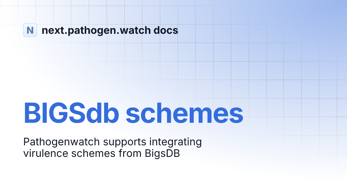 BIGSdb schemes | next.pathogen.watch docs