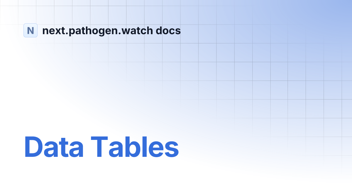 Data Tables | next.pathogen.watch docs