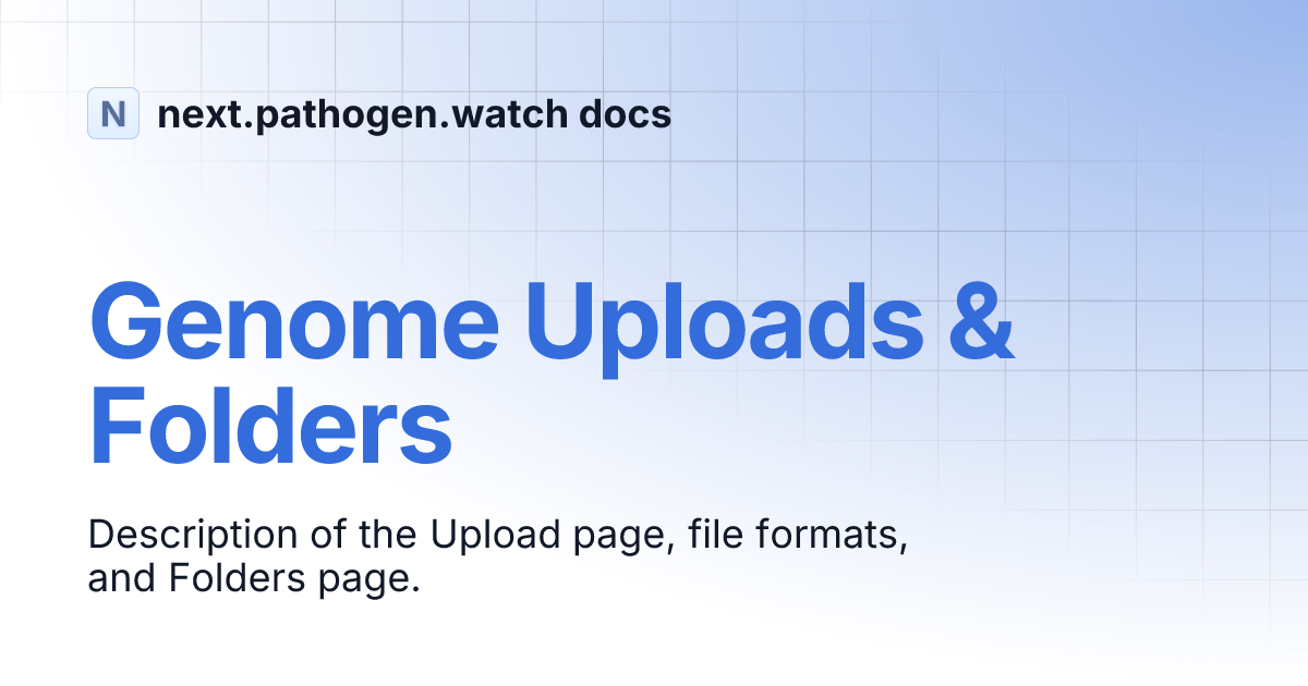 Genome Uploads & Folders | next.pathogen.watch docs